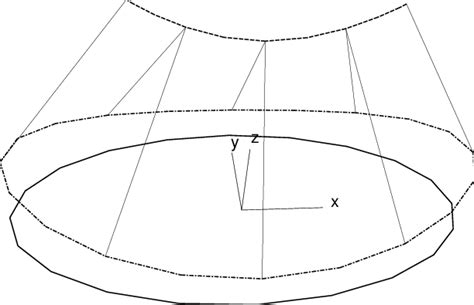 11 Self Intersection Curves Of Elliptic Paraboloid α 2 β 4 With Download Scientific 11 Self Intersection Curves Of Elliptic Paraboloid α 2 β 4 With Download Scientific
