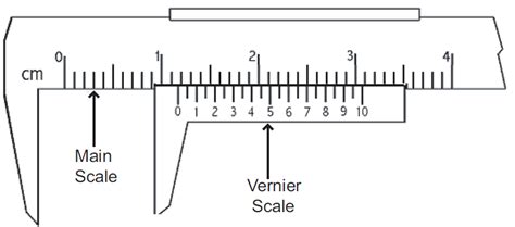 How To Read Vernier Calipers