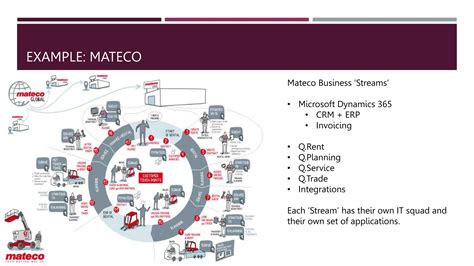 Kafka Introductionpptx