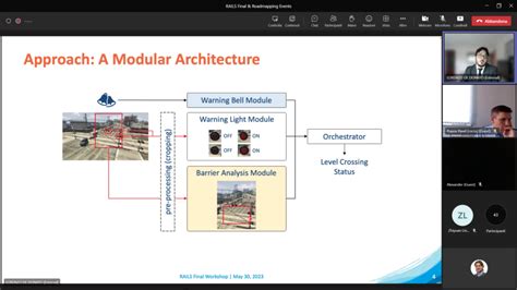 Blog Rails