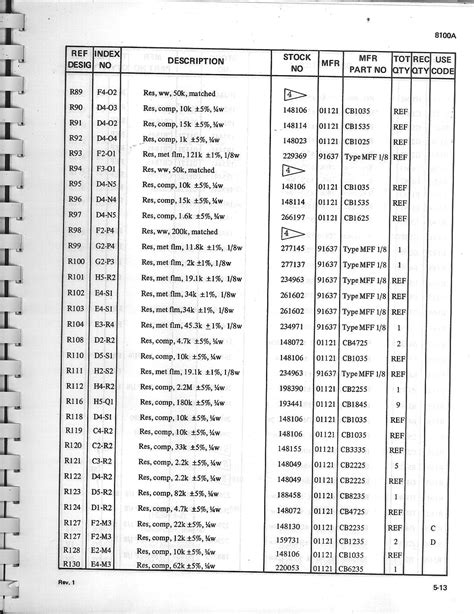 Fluke 8100a And 8100b Schematics And Manual