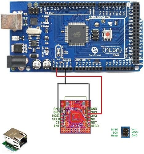 Mega And W5500 Wiring Problems And Questions Networking Protocols
