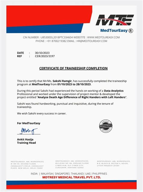 sakshi ramgir on linkedin really grateful for thus experience thanks