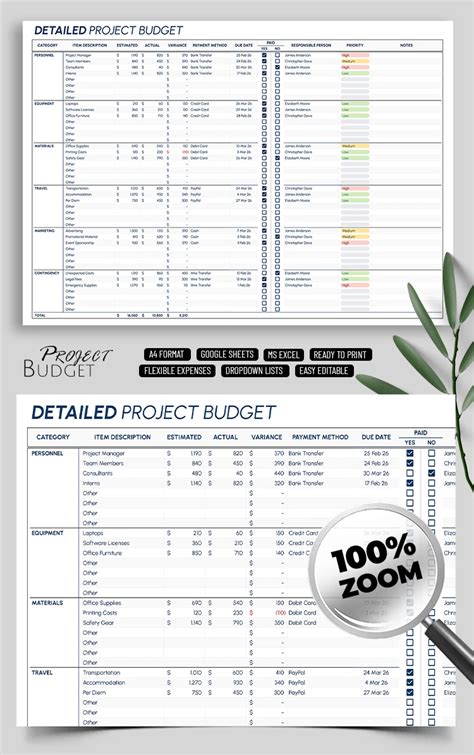 Free Detailed Project Budget Template In Google Sheets And Microsoft Excel Thegoodocs Com