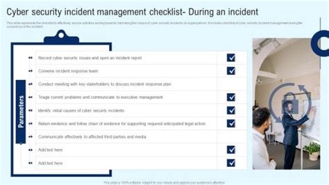 Implementing Cyber Security Incident Cyber Security Incident Checklist