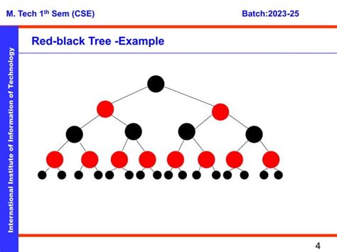 Red Black Tree Red Black Tree Cases Insertion Deletion PPTX Technology Computing