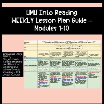 HMH Into Reading Second Grade Planning Guide By Next Step Elementary