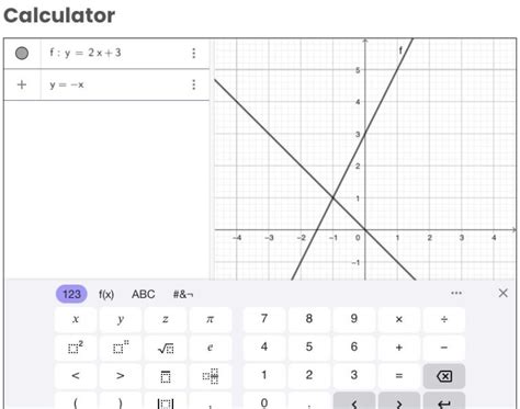 Desmos Graphing Calculator Your Ally In The Digital Sat