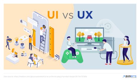 Ui And Ux дизайн гэж юу вэ Дизайн гэдэг Pinecone Academy