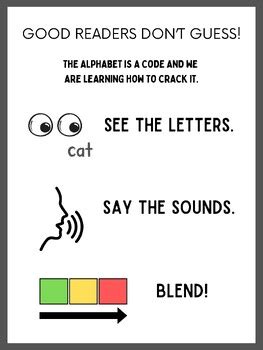 Science Of Reading Decoding Strategies Poster FREEBIE By Ms Snyderman