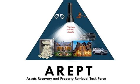 Taskforce Staff Assaulted During Official Duty — Suspect In Police