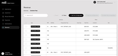 Revenue Management Ui Guide