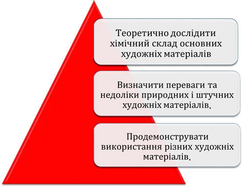 Презентація Використання хімічних речовин у художній творчості 7 клас