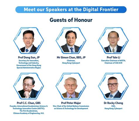 Ai Artificialintelligence Generativeai Fintech Digitaltransformation Techethics