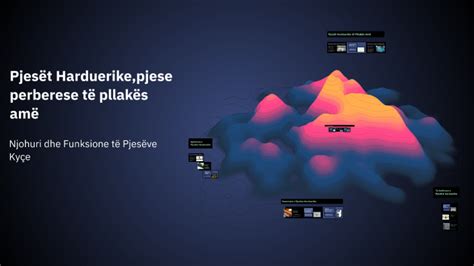 Pjeset Harduerike Te Pllakes Ame Ne Shqip By Era Klaiqi On Prezi