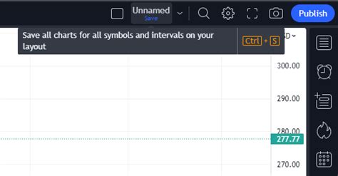 How To Save Chart Layouts Indicator Templates On TradingView