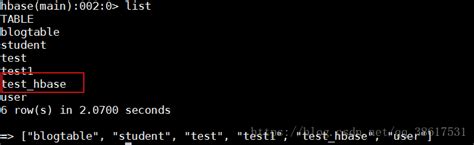Hbase 的javaapi基本操作用 在idea上的实现hbase Java Api编程实践idea Csdn博客