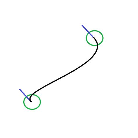 Controlling the curvature of a Bézier curve Questions Answers Unity Discussions