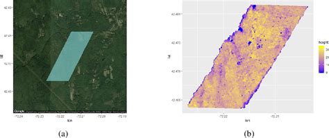 Figure 1 From Nearest Neighbor Neural Networks For Geostatistics Semantic Scholar
