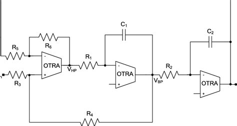 C Khn Filter Using Otra And Rc Download Scientific Diagram