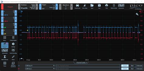 Test 9 CAN Bus Analysis