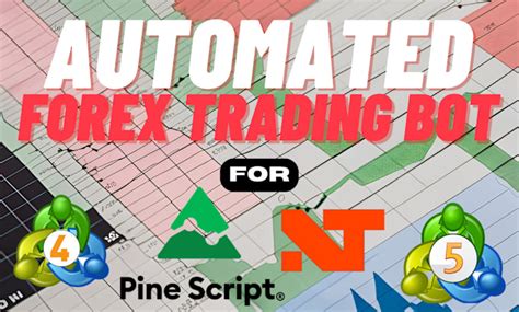 Code Tool For Ctrader Ninjatrader Tradingview Mt4 Mt5 Strategy To