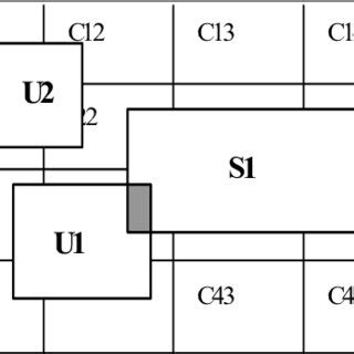 Grid Based Filtering Download Scientific Diagram