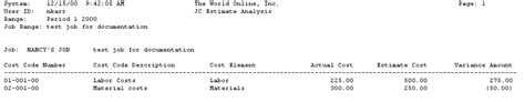 Estimate Analysis