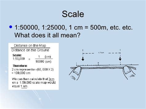 Igcse Map Work Basics