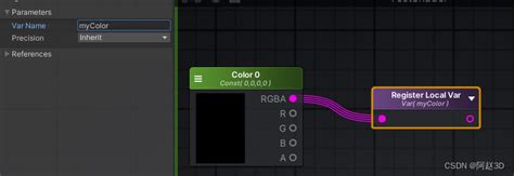 unity可视化shader工具ase介绍——5、ase快捷键和常用节点介绍 unity 阿赵3d unity官方开发者社区