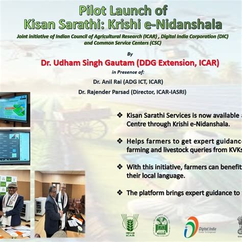 Icar Iasri Icar Iasri • Instagram Photos And Videos