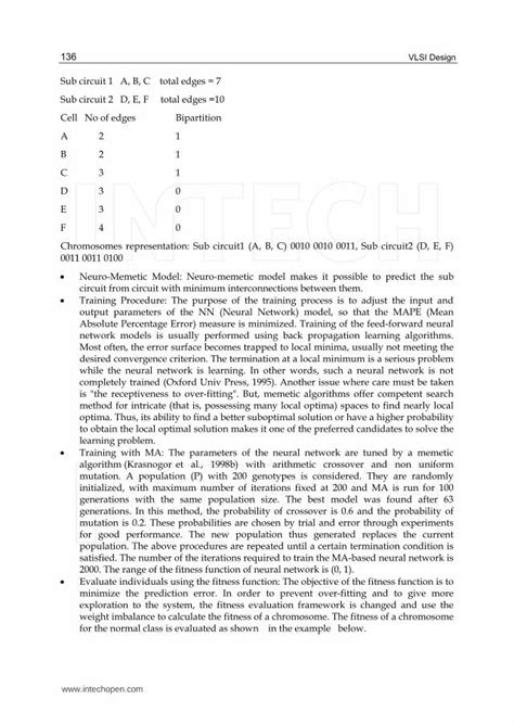 Pdfpdfs Wm