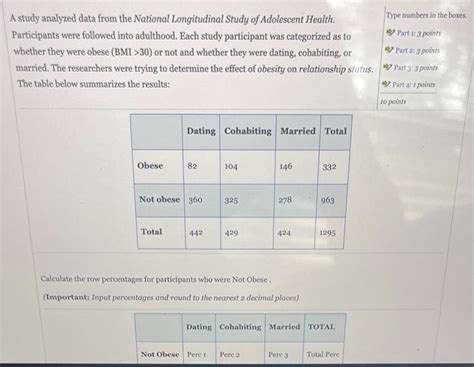 Solved Calculate The Row Percentages For Participants Who