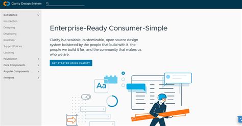 Best Angular Component Libraries You Must Try Etatvasoft