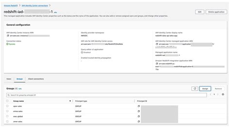 Build A Secure Data Visualization Application Using The Amazon Redshift Data Api With Aws Iam