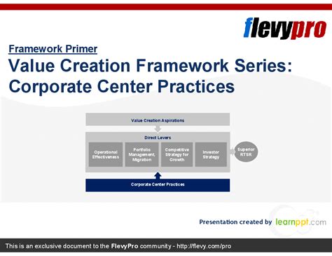 Value Creation Framework Series Corporate Center Practices Ppt Slide Deck