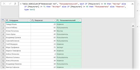 Example Column Artificial Intelligence In Power Query Healthy Food Near Me