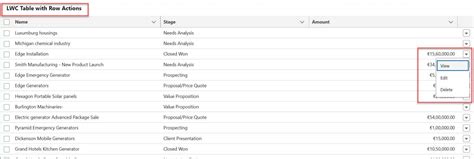 Row Level Actions In Lwc Datatable In Salesforce