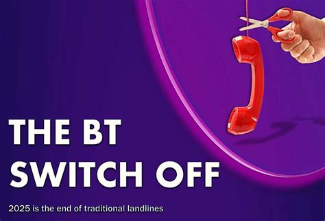 Does The Shutdown Of The Pstn Network Bother You Are You Prepared Or