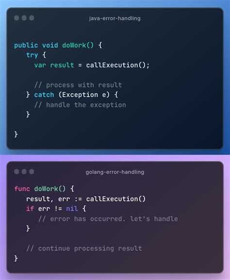 What Is Error Handling In Golang Isuru Weerarathna Posted On The Topic Linkedin