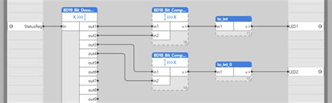 Modbus And Bit Decomposition Domat Control System