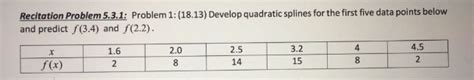 Solved Recitation Problem 531 Problem 11813 Develop