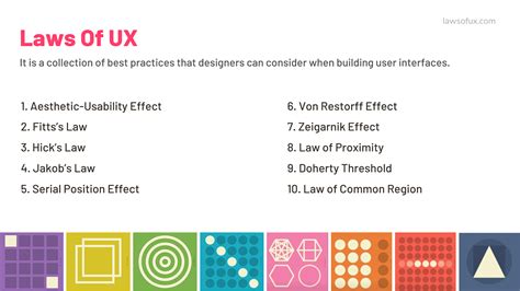 UX Analysis Of Myntra Behance
