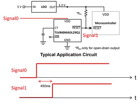 Tlv840 Q1 Pn Check Open Drain Active High And Vdd Level Is 33v And 18v Power Management