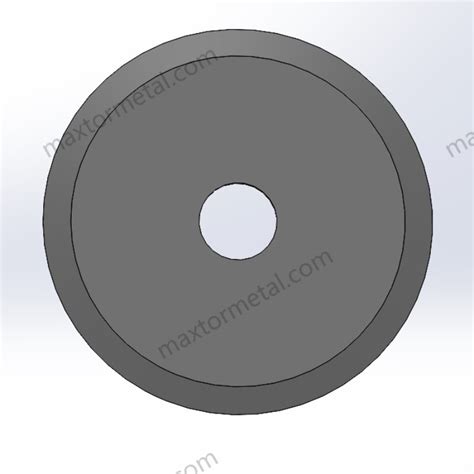 Types Of Circular Knives Industrial Blade Applications In Packaging Textile Food And More