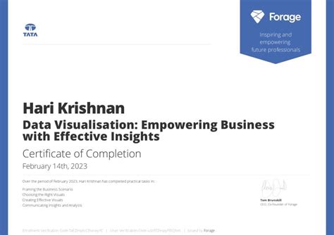Forage Tata Datavisualisation Dataanalysis Harikrishnan P R