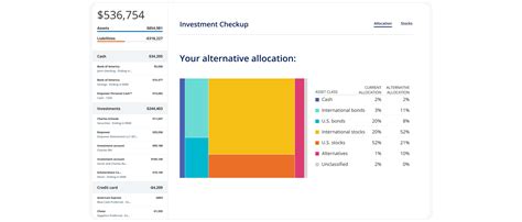 Portfolio Analysis Tool Empower