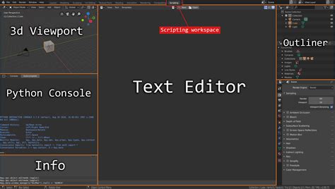 GitHub Andyp Blender Addon Tutorial Code For Article Appearing In Wireframe Magazine