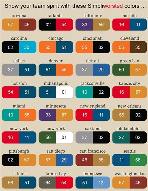 Ravelry Nfl Team Color Chart Nfl Team Color Combinations Nfl Team