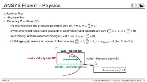 CFD PreLab Simulation Of Laminar Pipe Flow